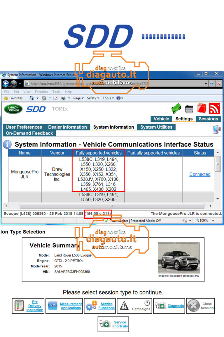JLR SDD Mongoose programming device