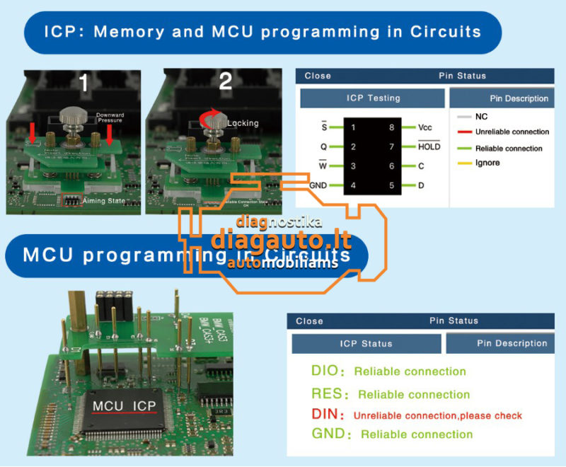 Yanhua ACDP-2 Programmer + BMW modules: 01, 02, 03, 04, 07, 08, 11 ...