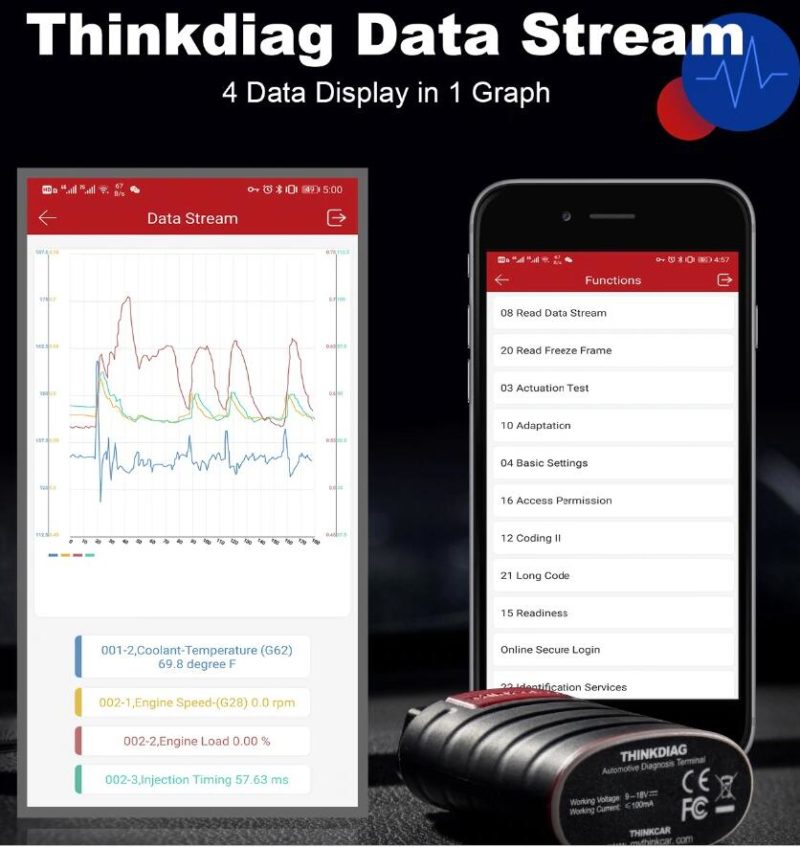 THINKCAR Thinkdiag PRO Android+IOS Diagnostic Tool (Full, with 12 month ...